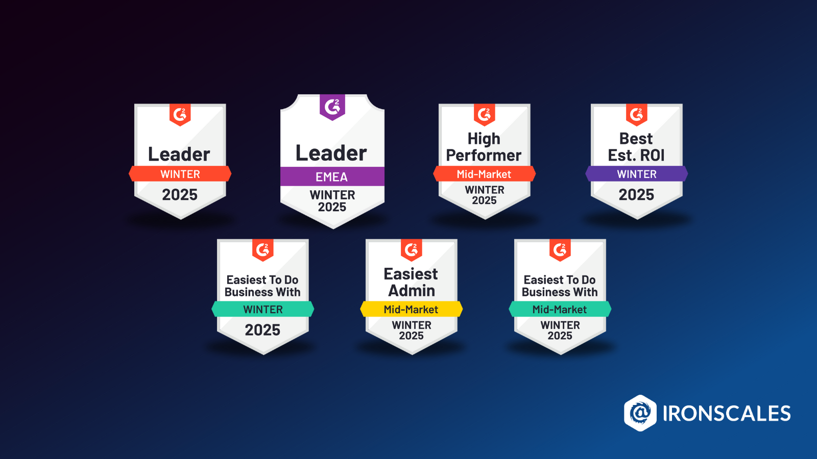 IRONSCALES Earns Multiple G2 Winter 2025 Badges for Excellence in Email Security